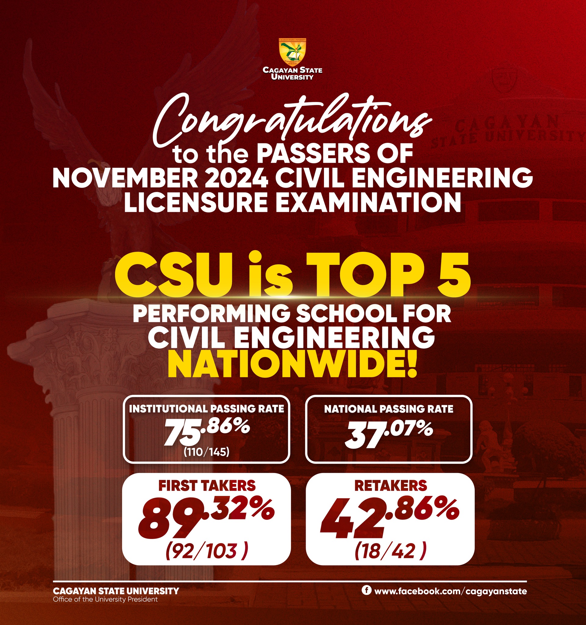 Cagayan State University | Official Website