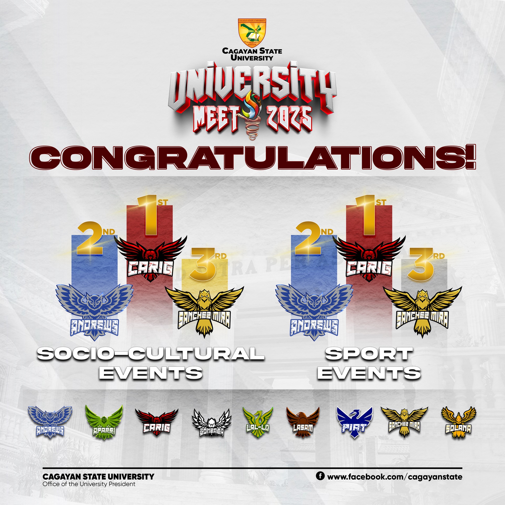 Cagayan State University | Official Website