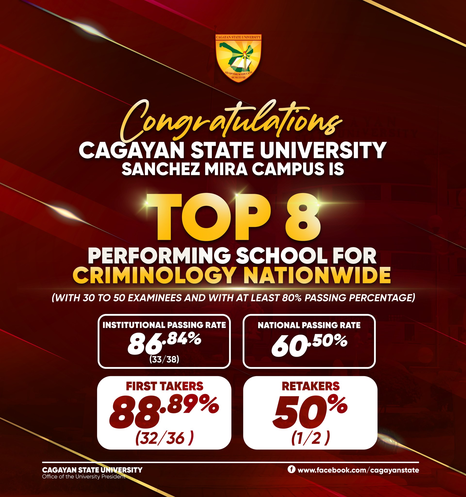 Cagayan State University | Official Website