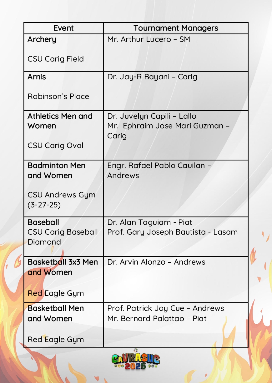 Cagayan State University | Official Website