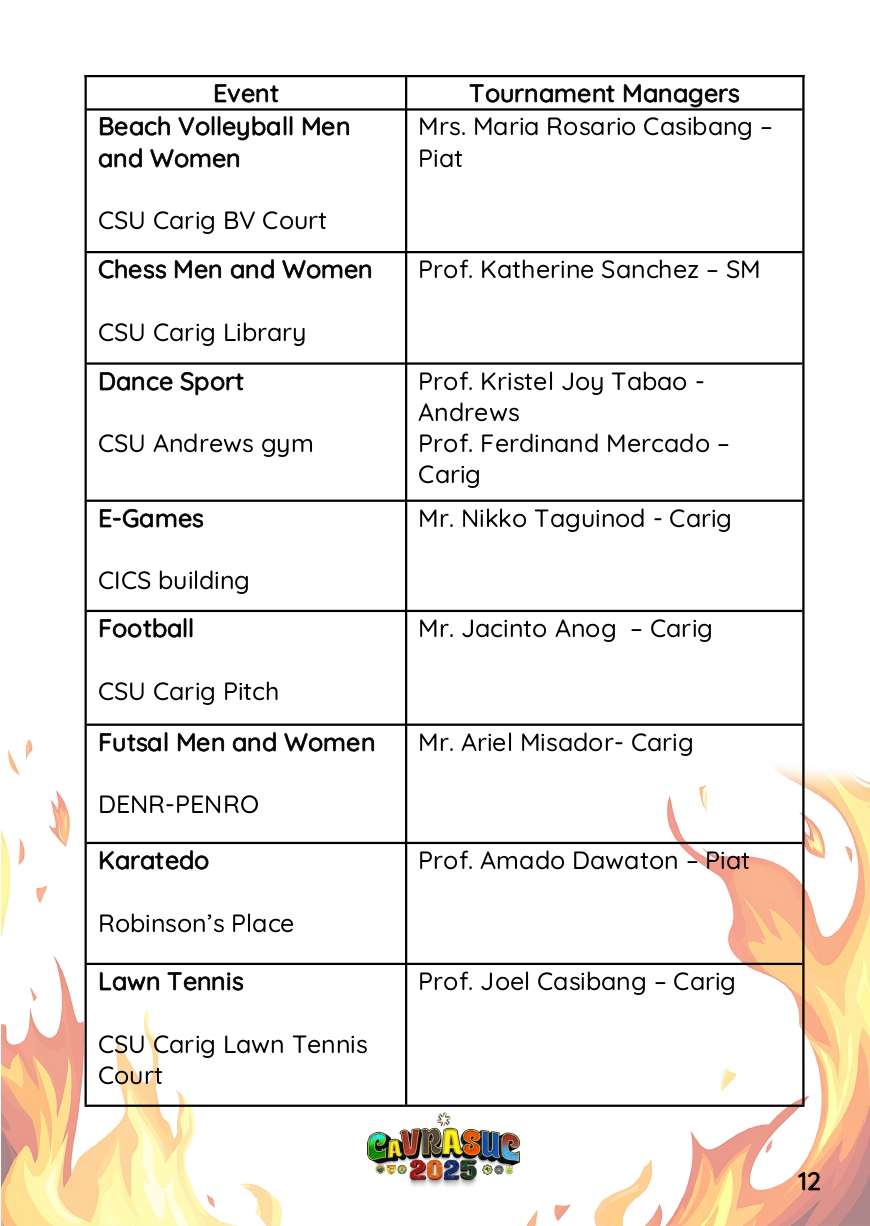 Cagayan State University | Official Website