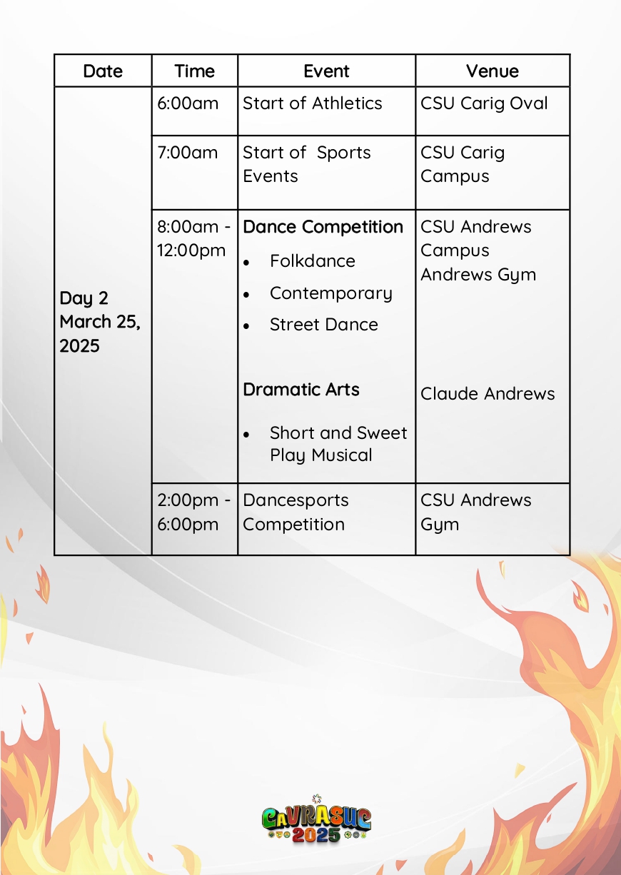 Cagayan State University | Official Website