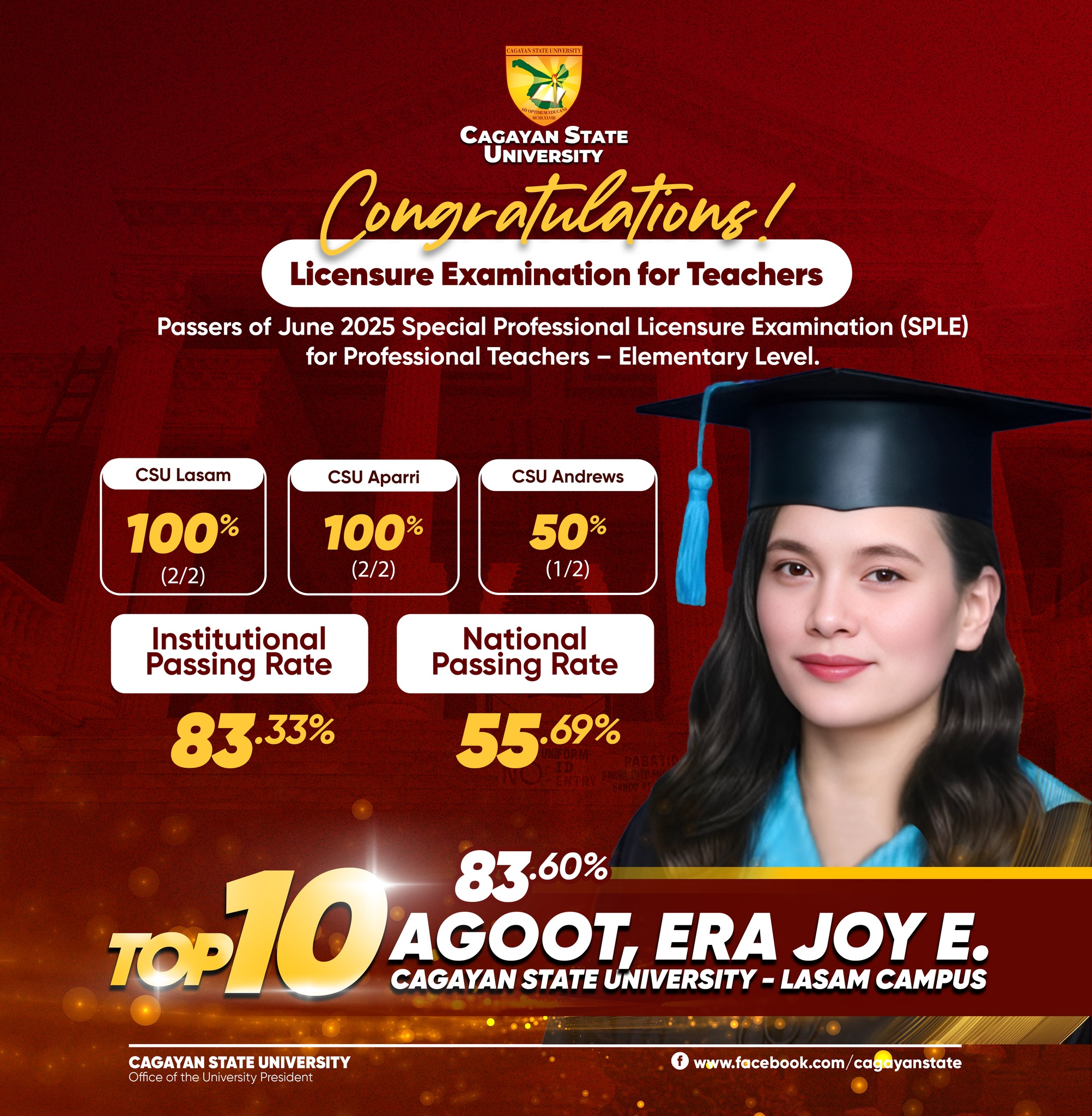 Cagayan State University | Official Website