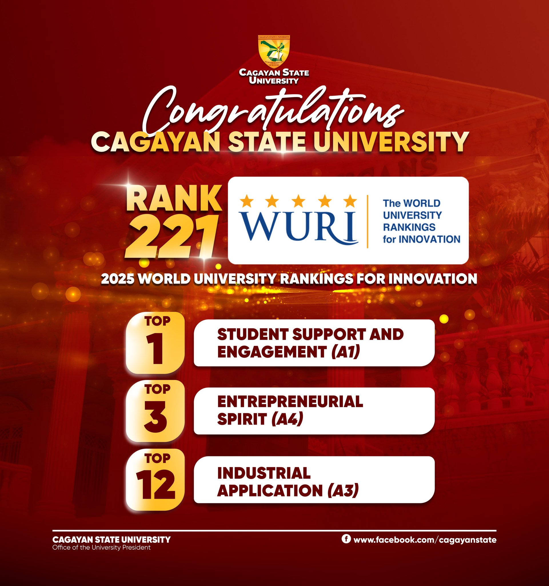 Cagayan State University | Official Website