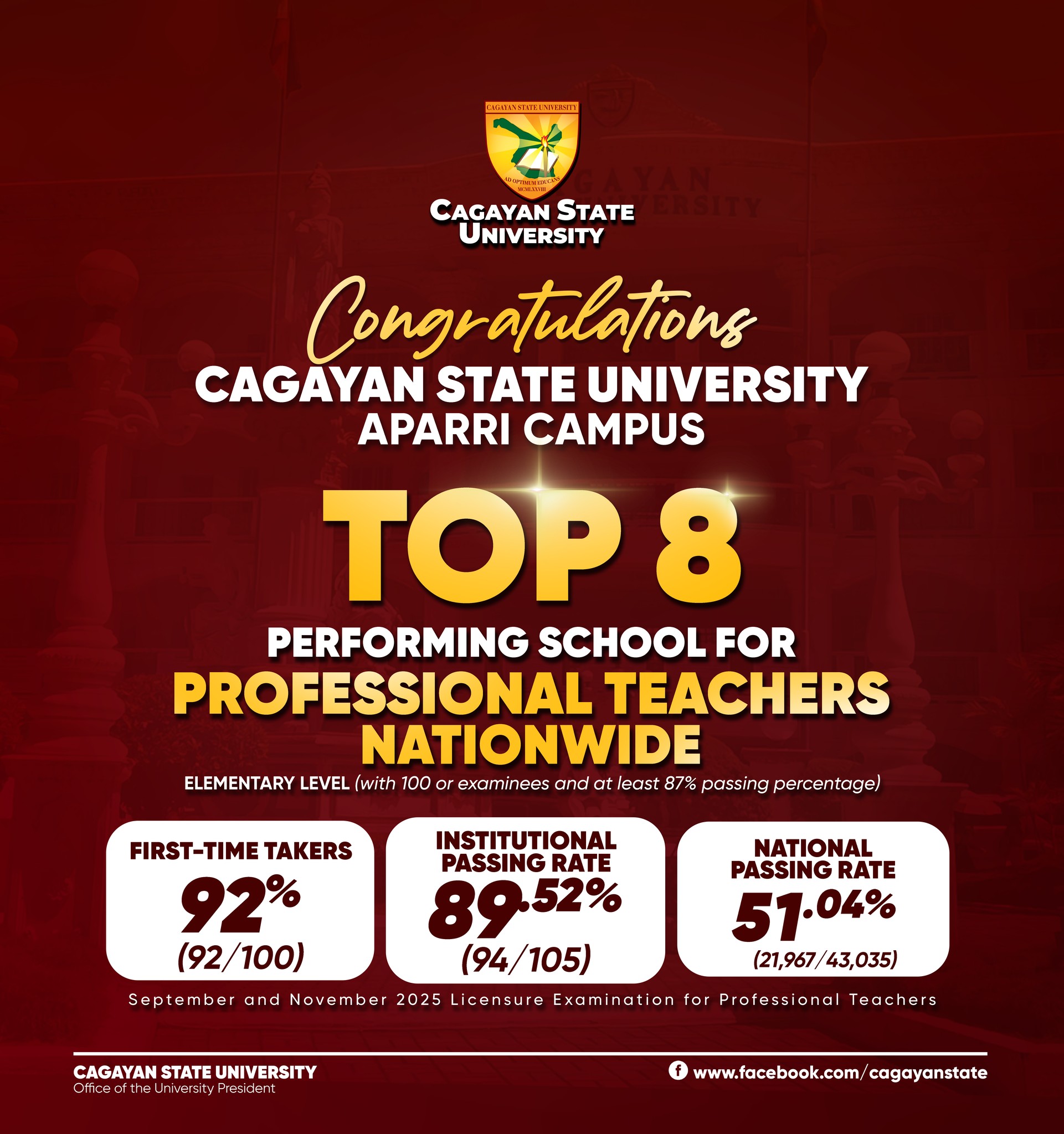 Cagayan State University | Official Website